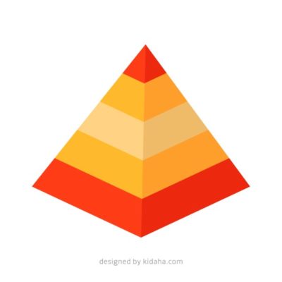 Free pyramid diagram clip art – KIDAHA